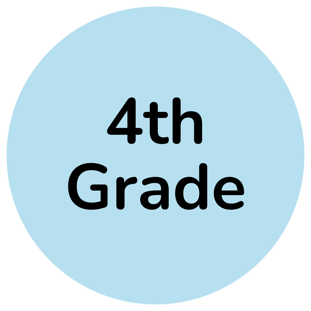Brave Academy - 4th Grade Curriculum – The Homeschool Hive